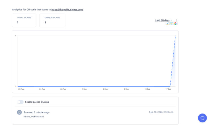 10 Best QR Code Generators in 2024 (Cheap or Free)