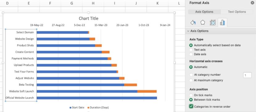 How to Create an Excel Gantt Chart in 3 Easy Steps (+ Free Template)