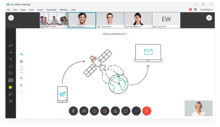 6 Best Free Conference Call Services of 2024