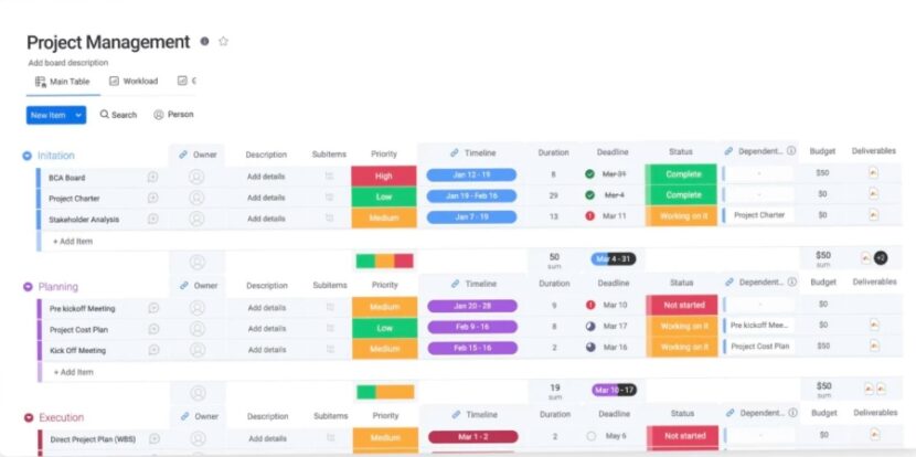 How to Create an Excel Gantt Chart in 3 Easy Steps (+ Free Template)