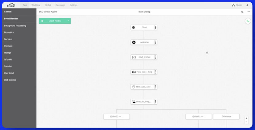 What Is Automatic Call Distribution? A Small Business Guide