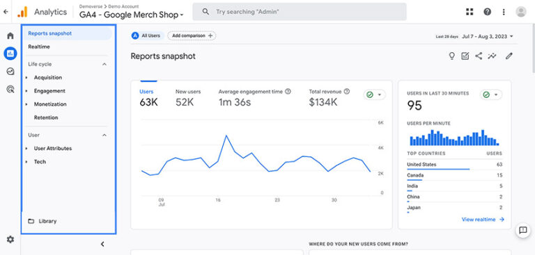 How to Check Website Traffic (9 Best Free or Cheap Tools)