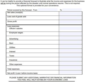 SBA Form 1368: What It Is & How to Fill It Out