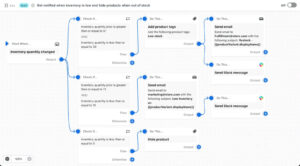 Shopify New Features You Should Know About (Updated September 2025)