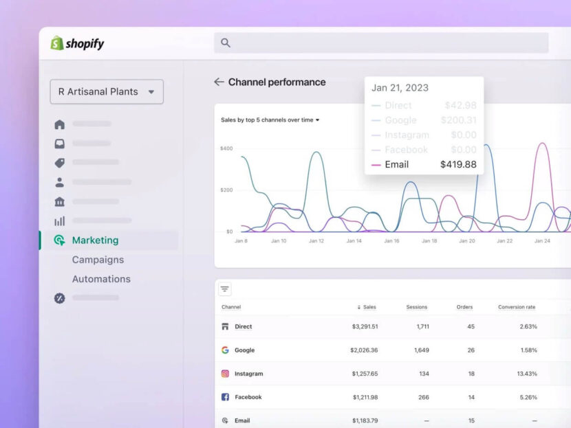 Shopify New Features You Should Know About (Updated September 2025)