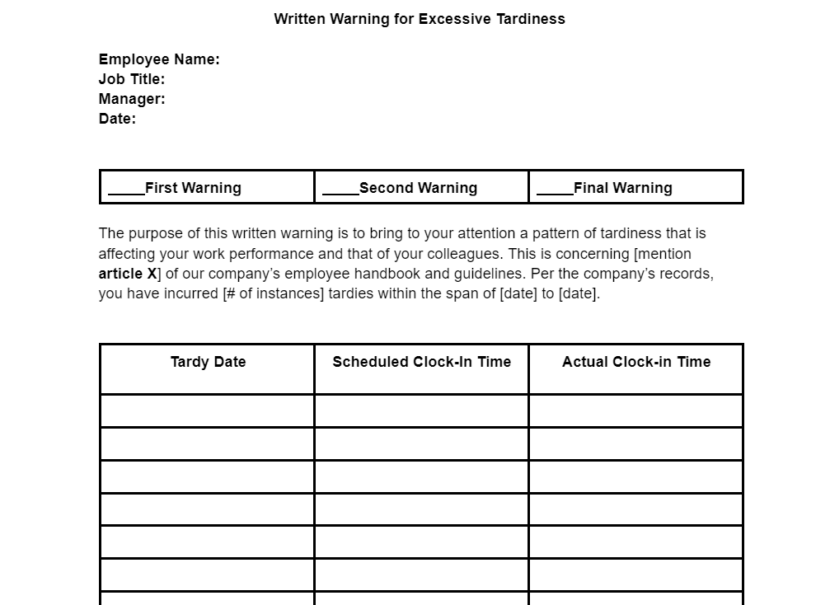 Excessive Tardiness: How to Address Employees Being Late