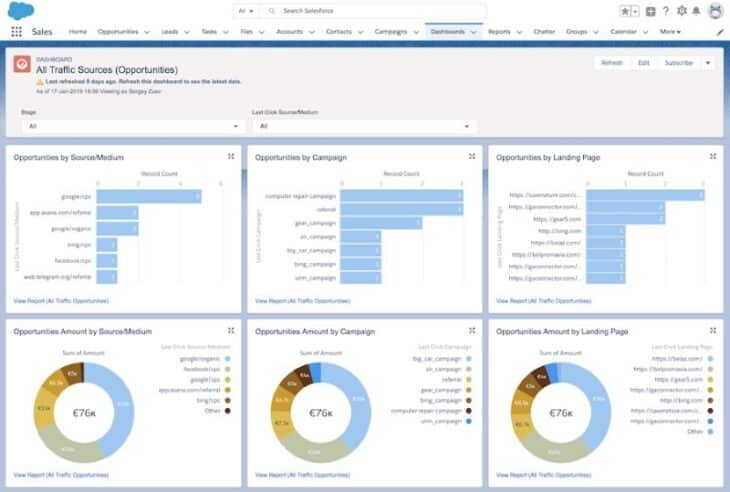 Best Google CRM: Top 8 CRMs for Google Users