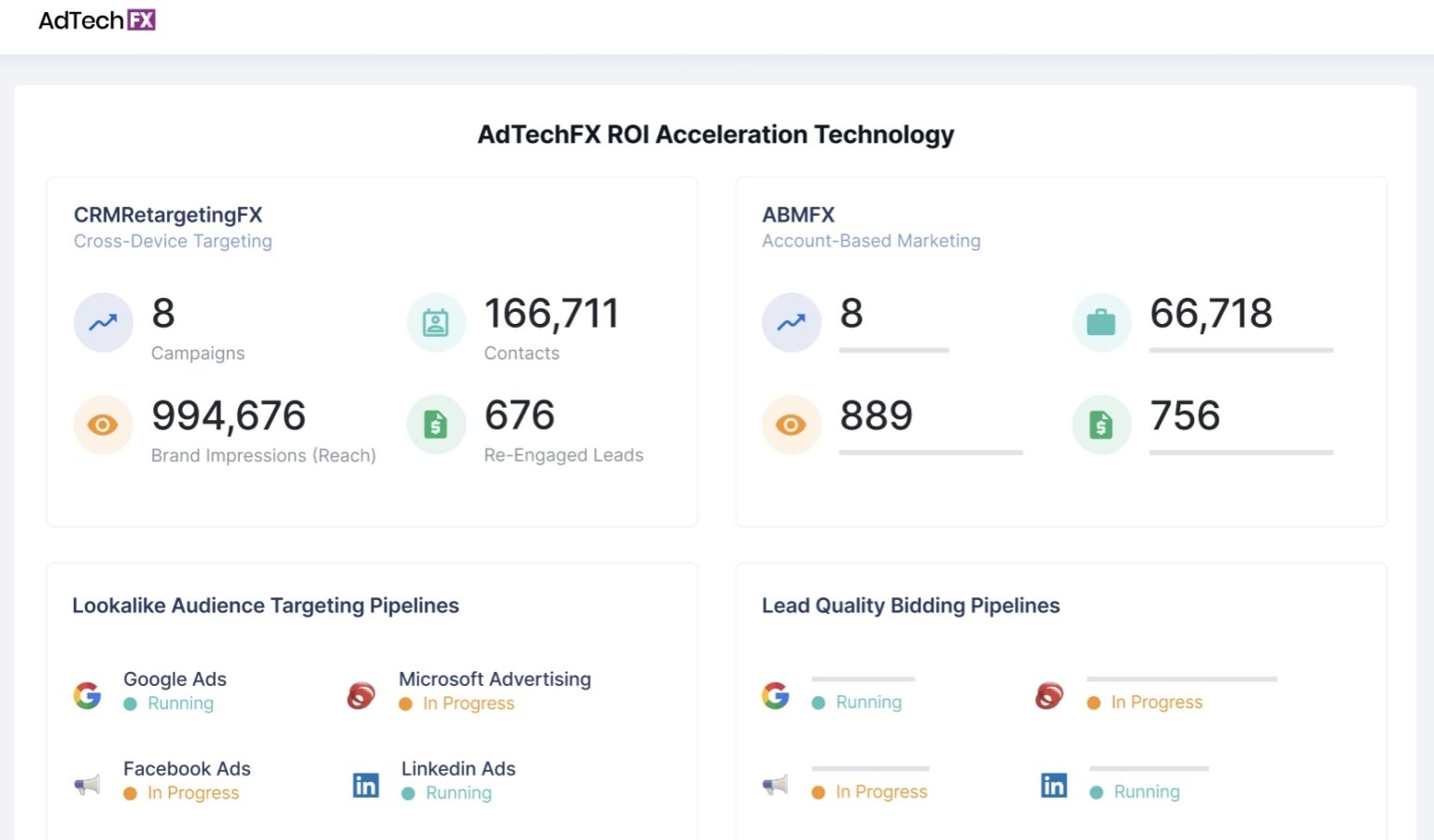 12 Best Lead Generation Companies for Small Businesses in 2024