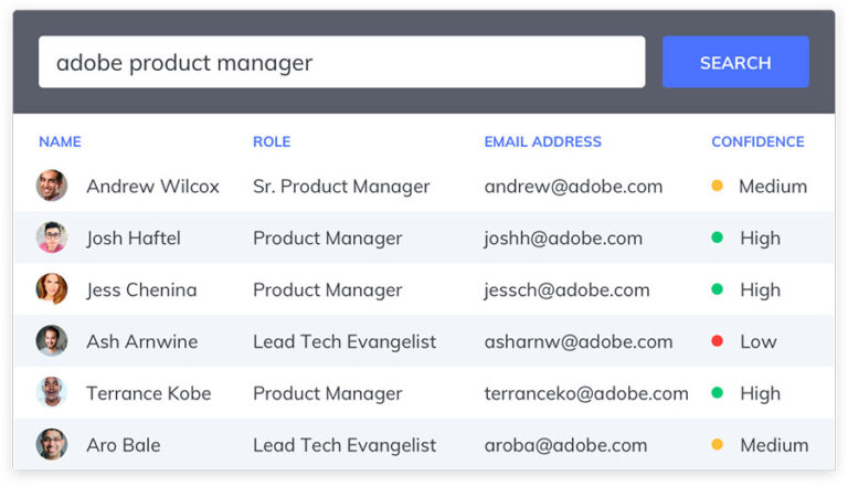 23 Best Email Management Software & Tools for Small Businesses