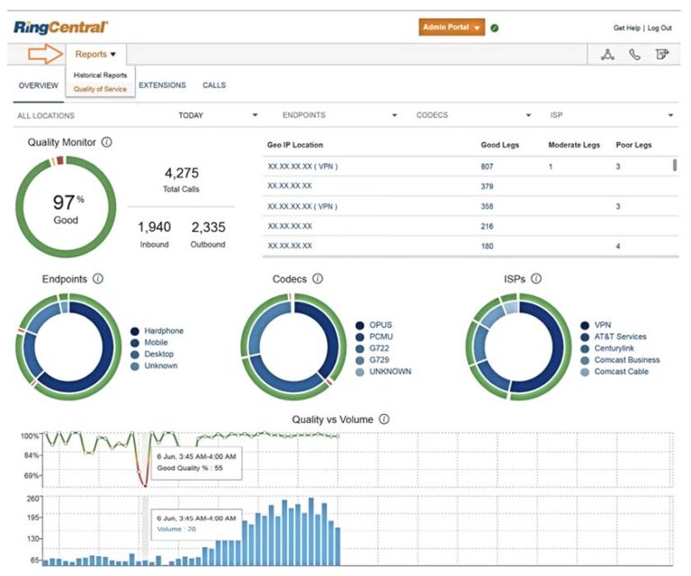 6 Common VoIP Problems & How to Fix Them