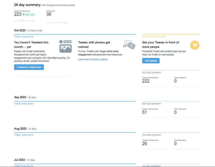 Twitter… I mean X Marketing Strategies for Small Business