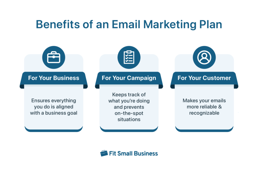 Top 7 Email Marketing Best Practices (+ Examples & Tools)