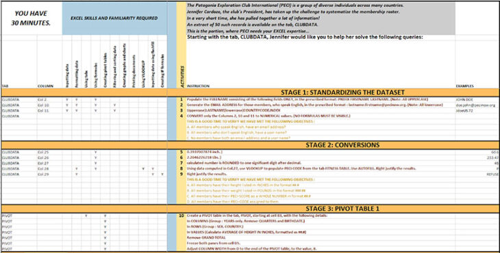 Free Excel Test for Interviewing Candidates