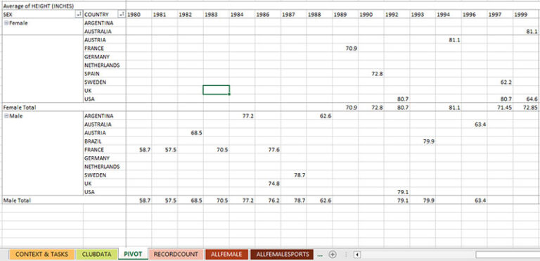 Free Excel Test for Interviewing Candidates