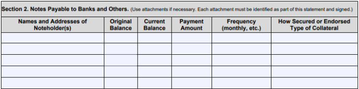 Ultimate Guide to SBA Form 413: What It Is & How to Fill Out