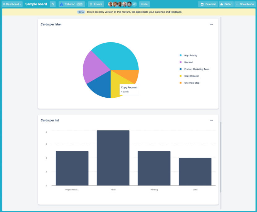 Trello vs Microsoft Project: Which Is Better for Small Business? Trello vs Microsoft Project: Which Is Better for Small Business?