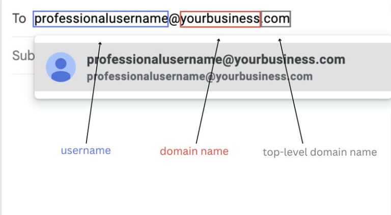 10 Professional Email Address Examples & Ideas