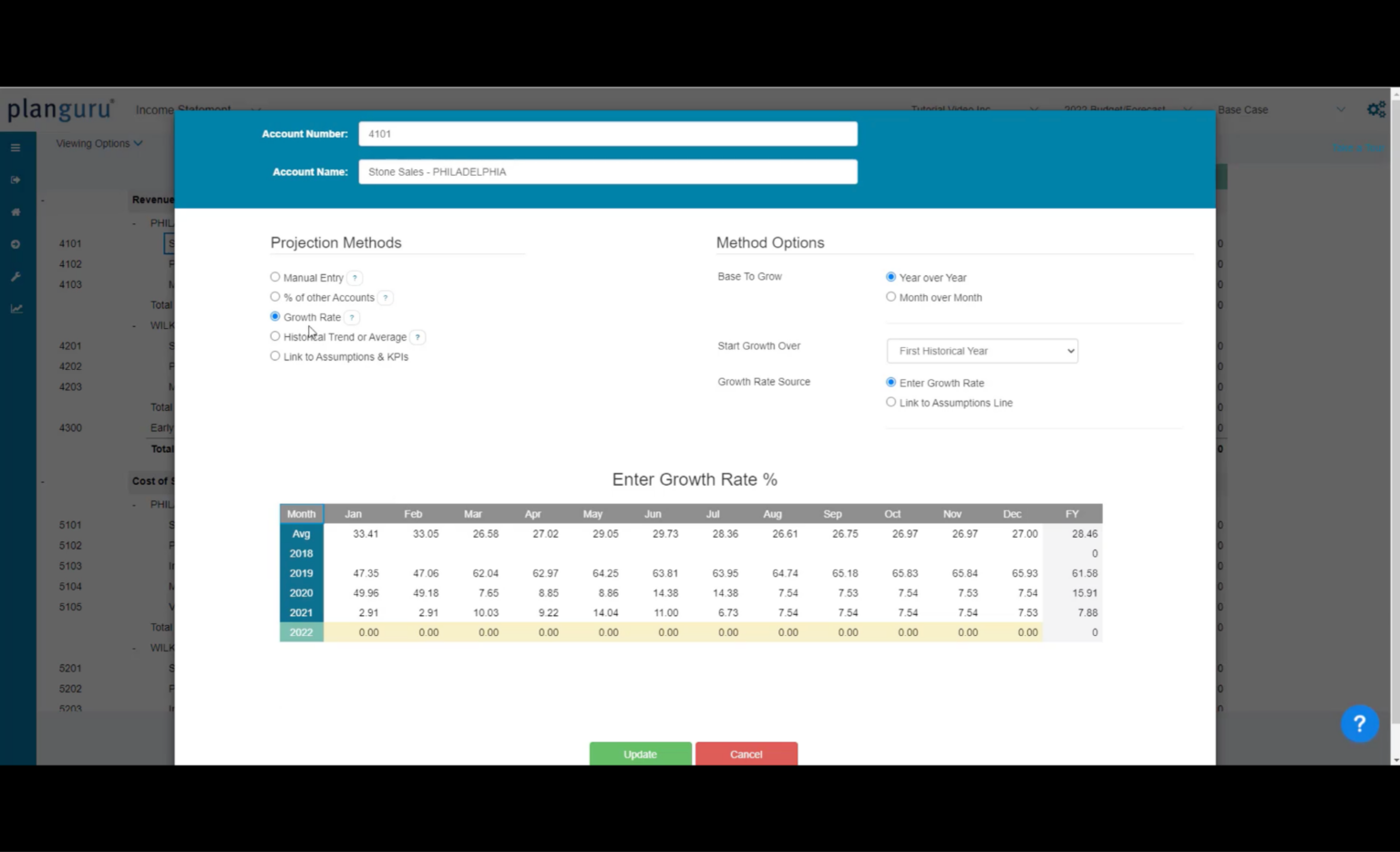 5 Best Small Business Budgeting Software 2024