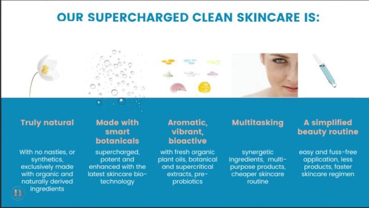 How to Make a Press Kit in 8 Steps (+ Template & Examples)