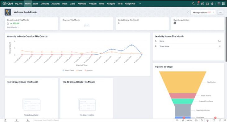 Zoho vs Salesforce: Which CRM Is Best for Your Business?