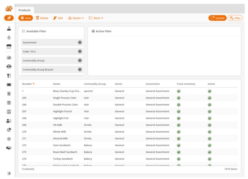 6 Best POS Inventory Systems for 2024
