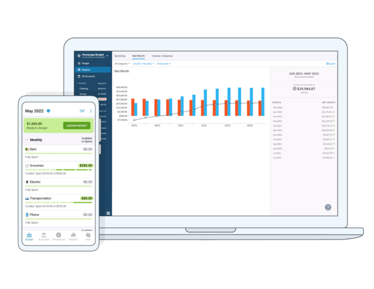 5 Best Small Business Budgeting Software 2024
