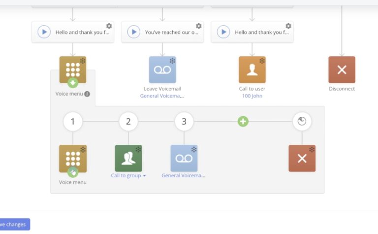 6 Best Virtual Phone Systems for Small Businesses
