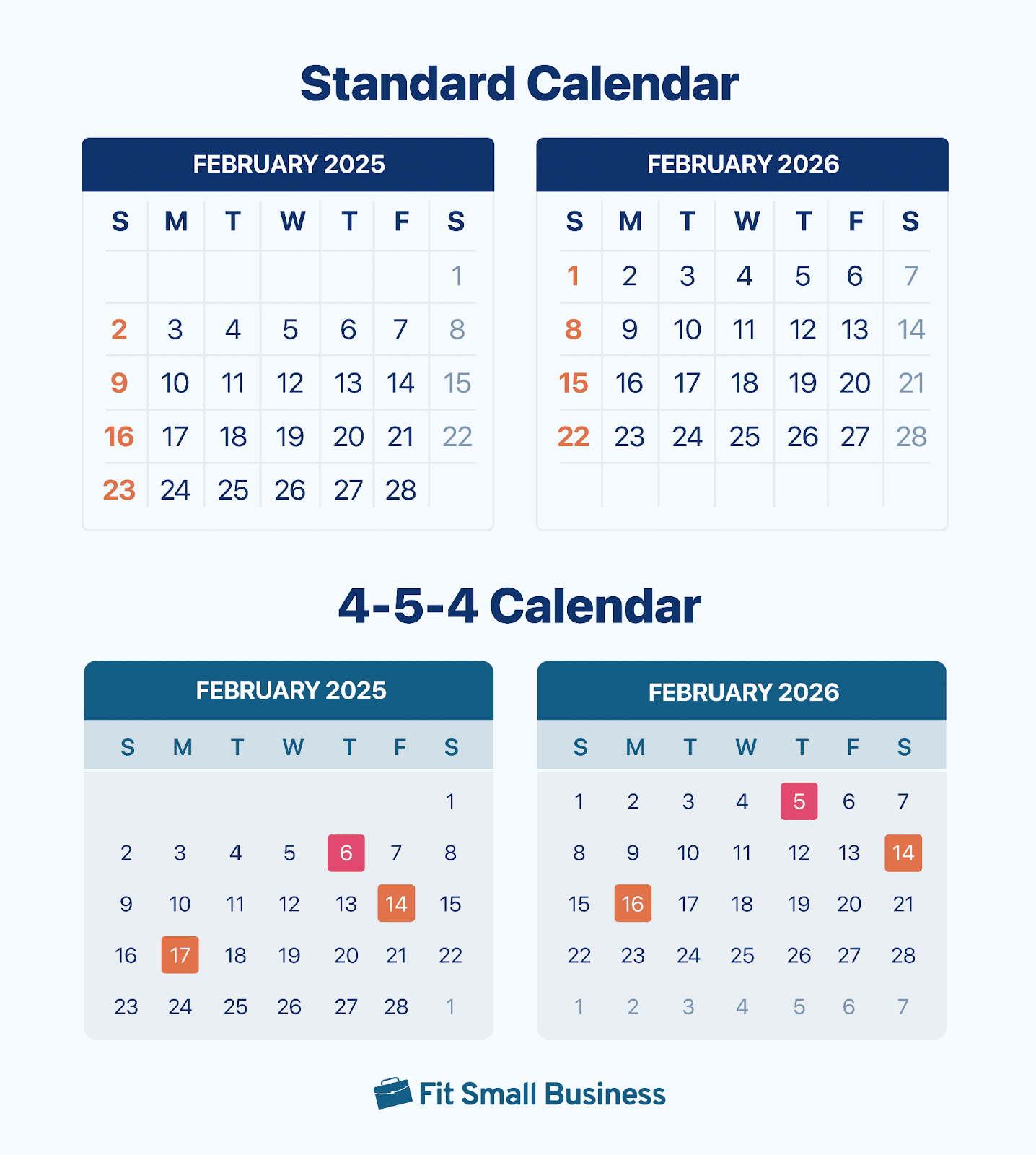 4-5-4 Retail Calendar: Free 2025–2027 Templates