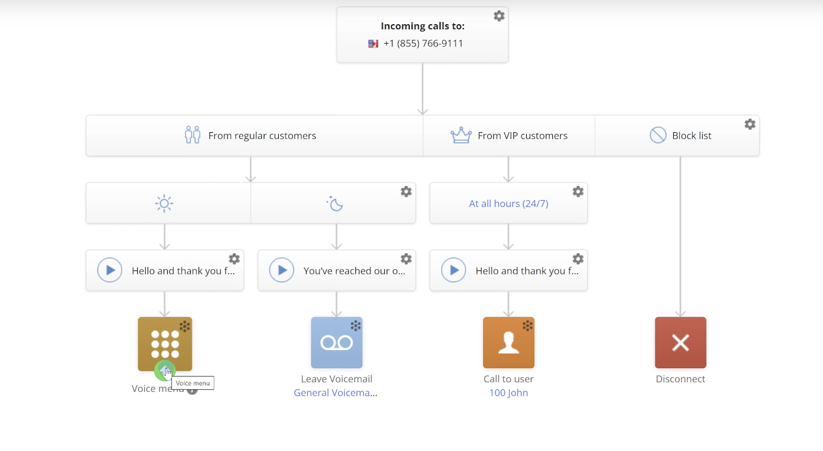 7 Best Auto Attendant Phone Systems of 2024