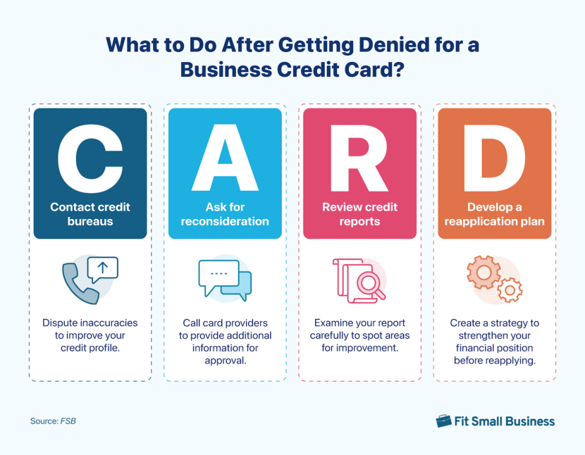 7 Common Reasons You May Be Denied a Business Credit Card