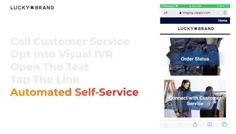 What Is Visual IVR? A Complete Guide for Small Businesses