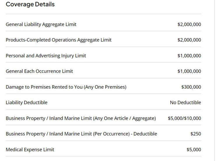 FLIP Insurance Review