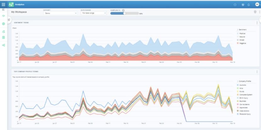 What Is Call Center Analytics? A Guide for Small Businesses