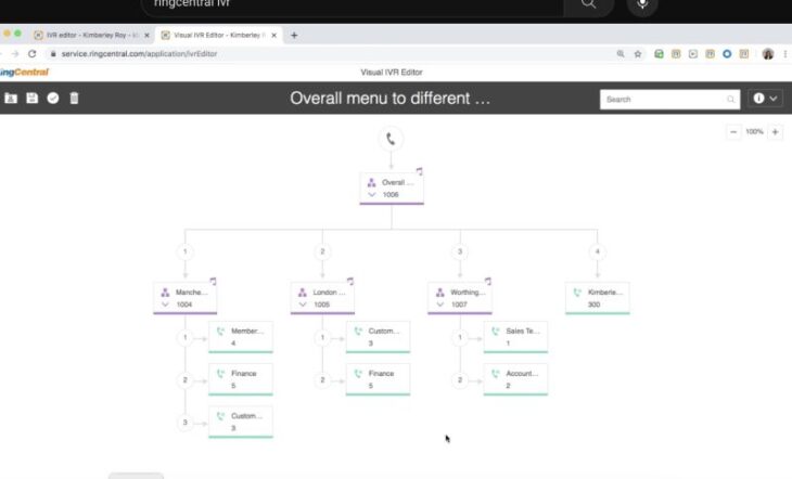 What Is AI in VoIP? Key Features & Benefits to Small Businesses