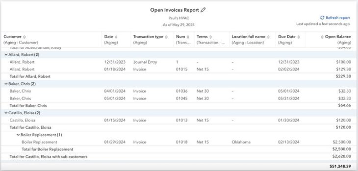 What’s New in QuickBooks Online & How The Updates Benefit Businesses