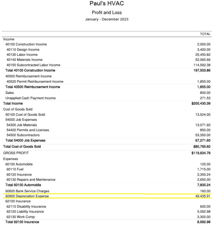 Accumulated Depreciation Vs Depreciation Expense Comparison