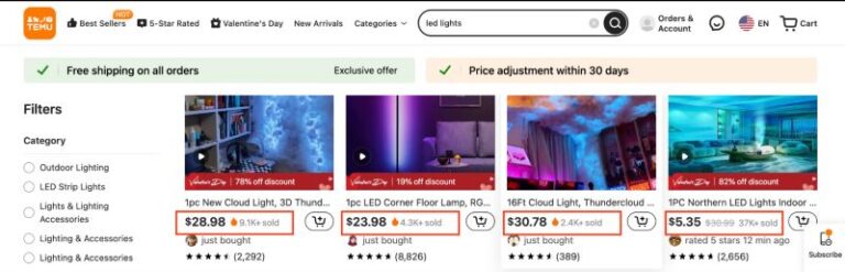 How to Resell Temu Products Legally & Keep Profits High