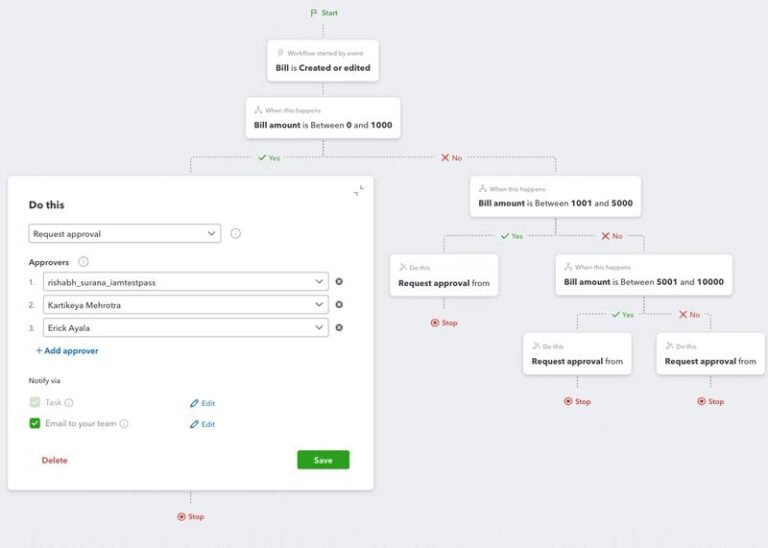 What’s New in QuickBooks Online & How The Updates Benefit Businesses