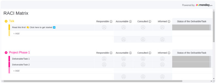 What Is a RACI Chart? A Guide for Small Businesses