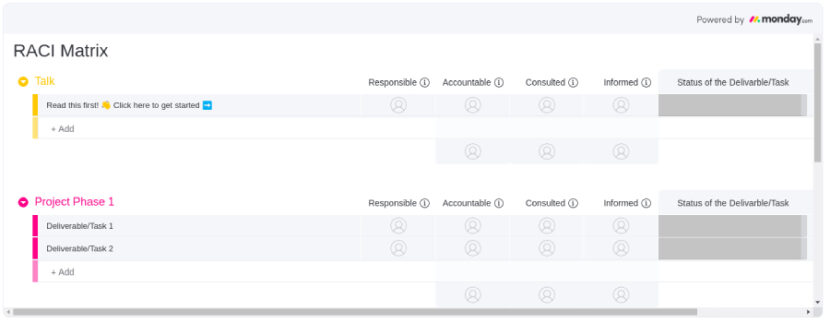 What Is a RACI Chart? A Guide for Small Businesses