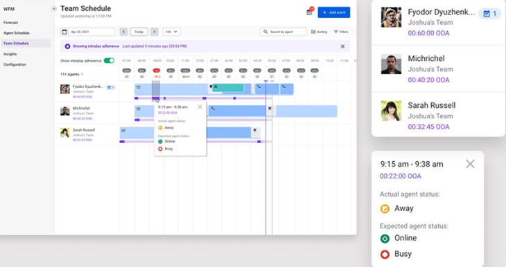 What Is Contact Center Workforce Management? Key Functions & Benefits