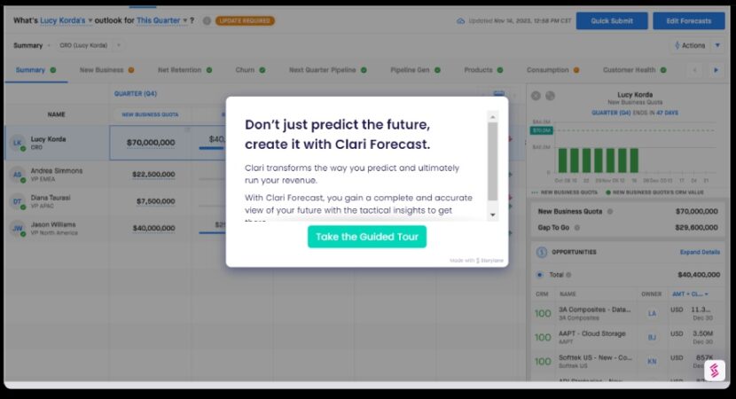 10 Best Sales Forecasting Software Tools in 2024