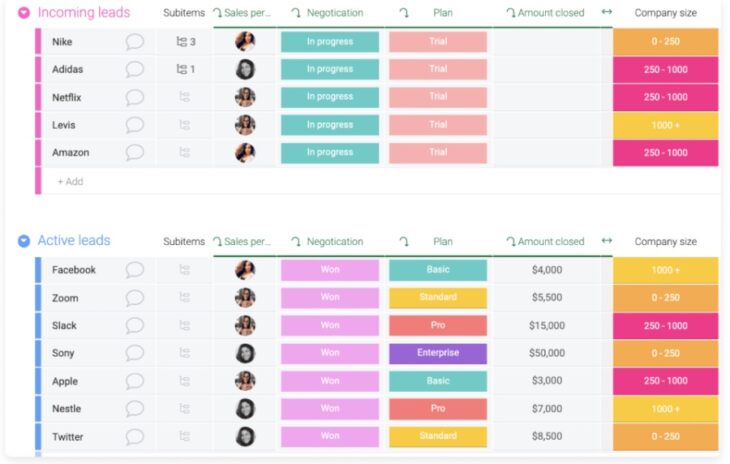 10 Best Sales Forecasting Software Tools in 2024