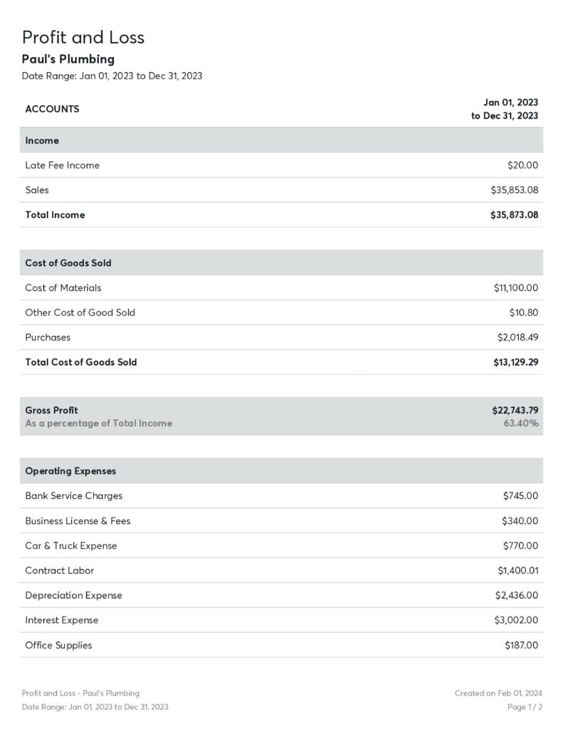 How To Fill Out Schedule C in 2024 (With Example)