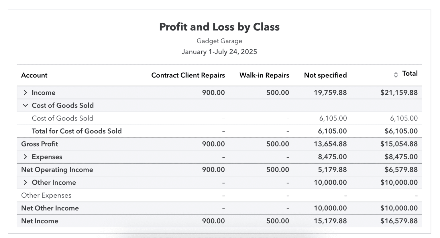 How To Use Classes and Locations in QuickBooks Online