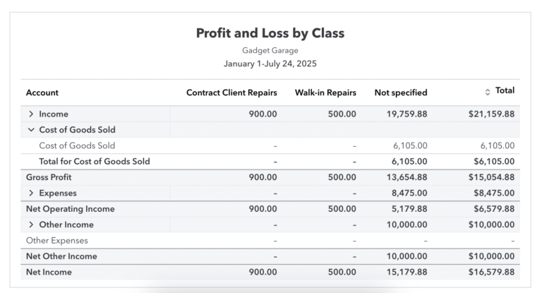 How To Use Classes and Locations in QuickBooks Online