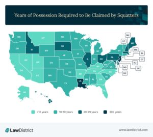 Squatters’ Rights: What to Know as a Landlord & Laws per State
