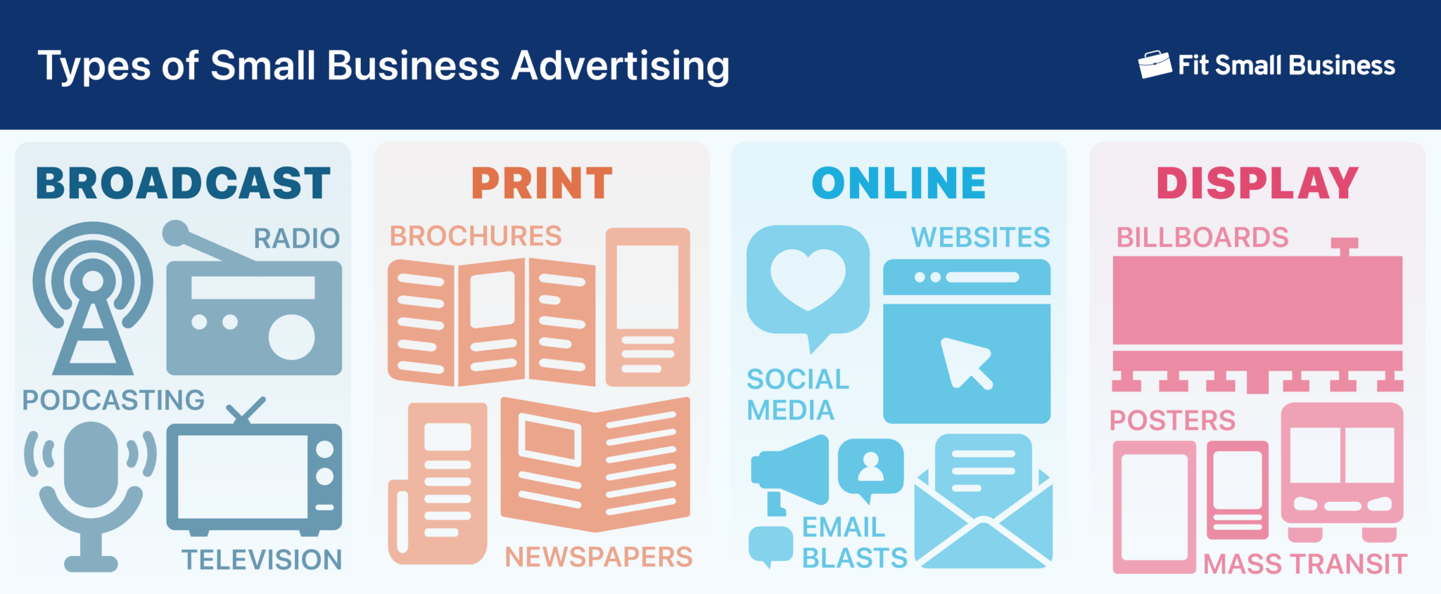 The Ultimate Guide to Small Business Advertising