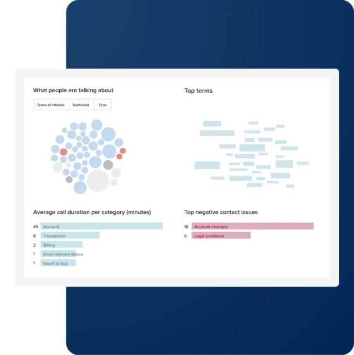 Top 17 Call Center Best Practices