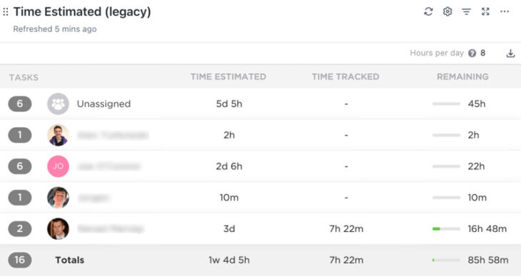ClickUp Review: Features, Pricing & Alternatives for 2024
